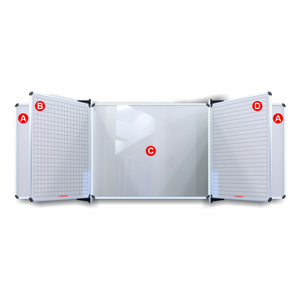 Educational Board Panels – The Whiteboard Shop