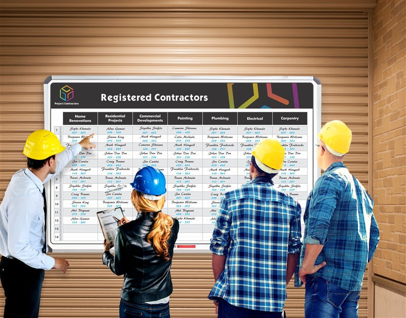 Custom Printed Whiteboards – The Whiteboard Shop