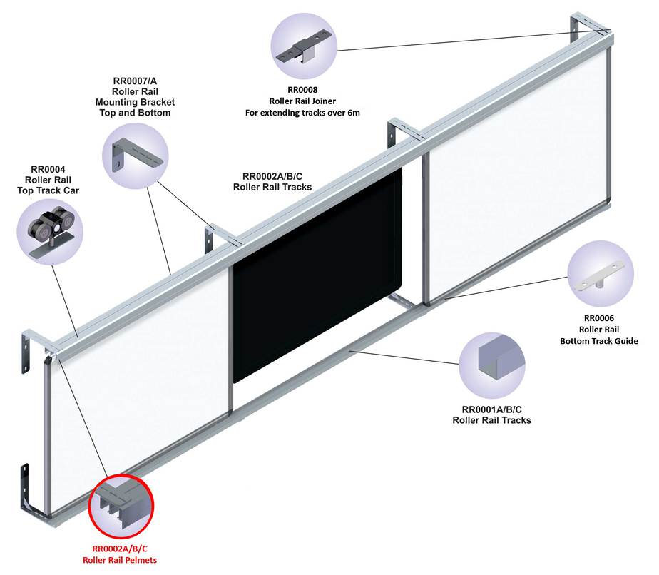 Roller Rail System – The Whiteboard Shop