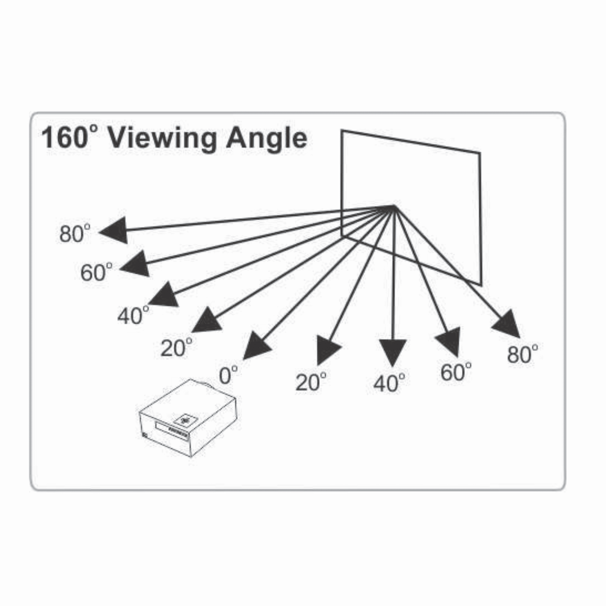 Tripod Projector Screen with Bag - Click to Select Size – The ...