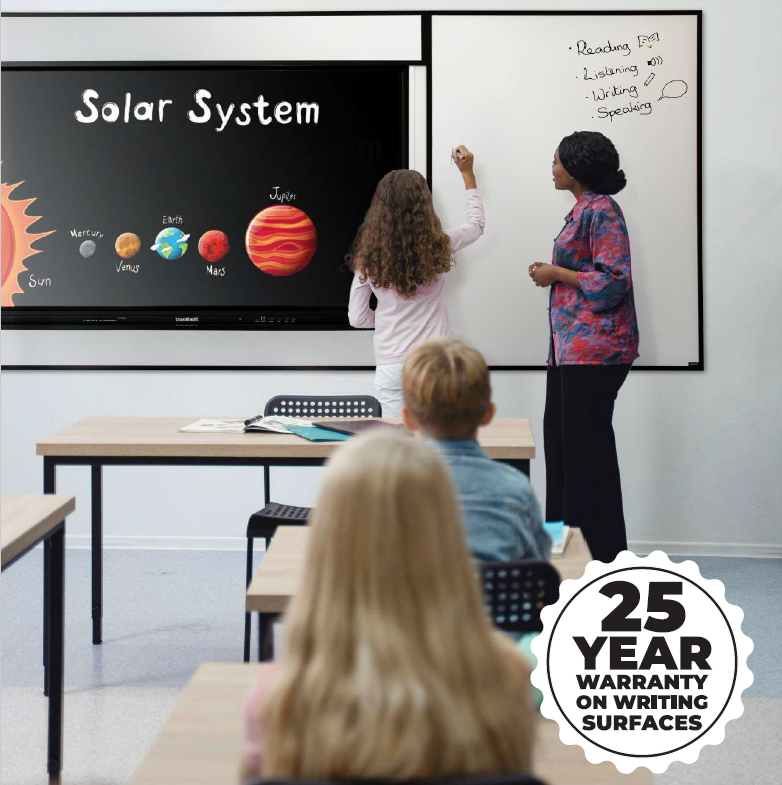 Vicinity Sliding Whiteboard LED Panel System – The Whiteboard Shop