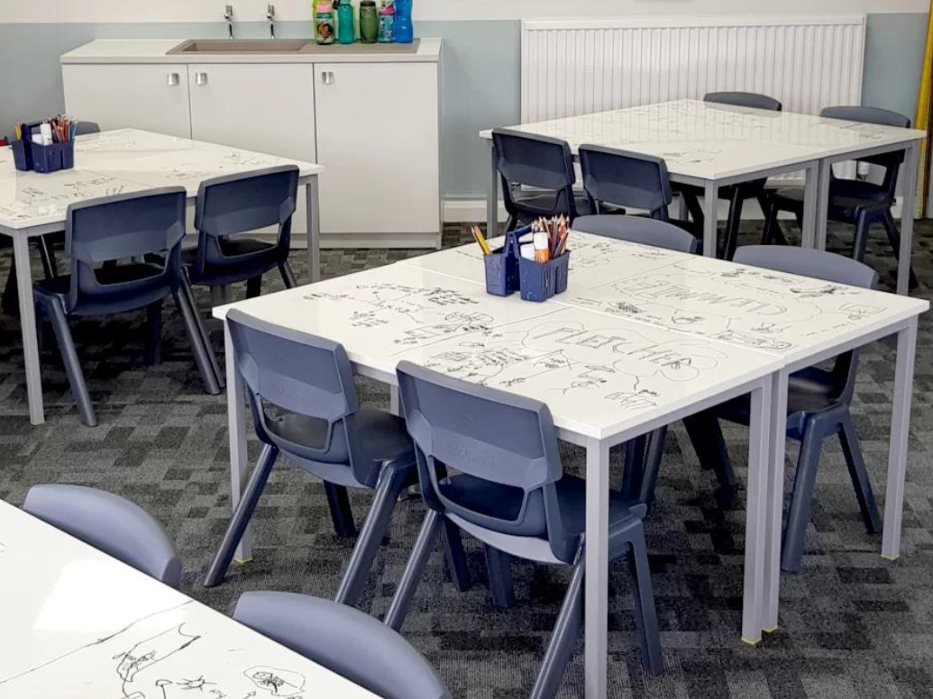 Writable Whiteboard Table Tops – The Whiteboard Shop
