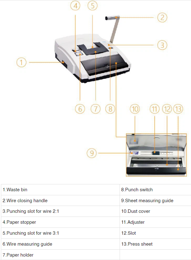 DSB WR2500 Electric Wire Binding Machine 250 Pages – The Whiteboard Shop